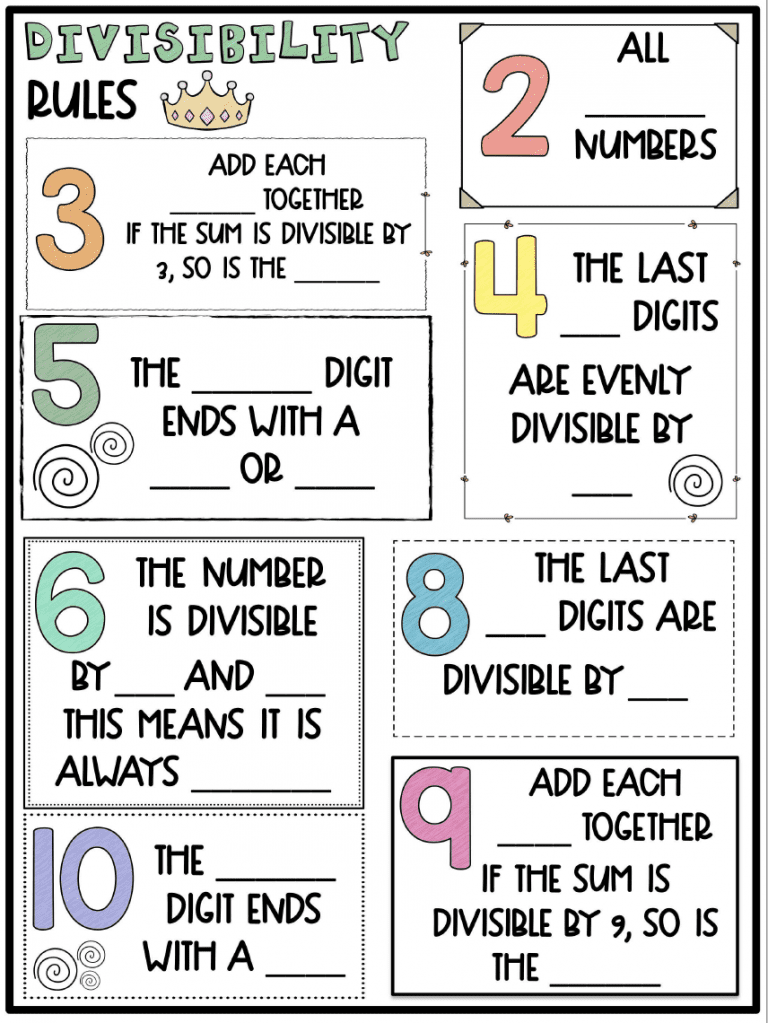 Combining Division Resources - Ashleigh's Education Journey