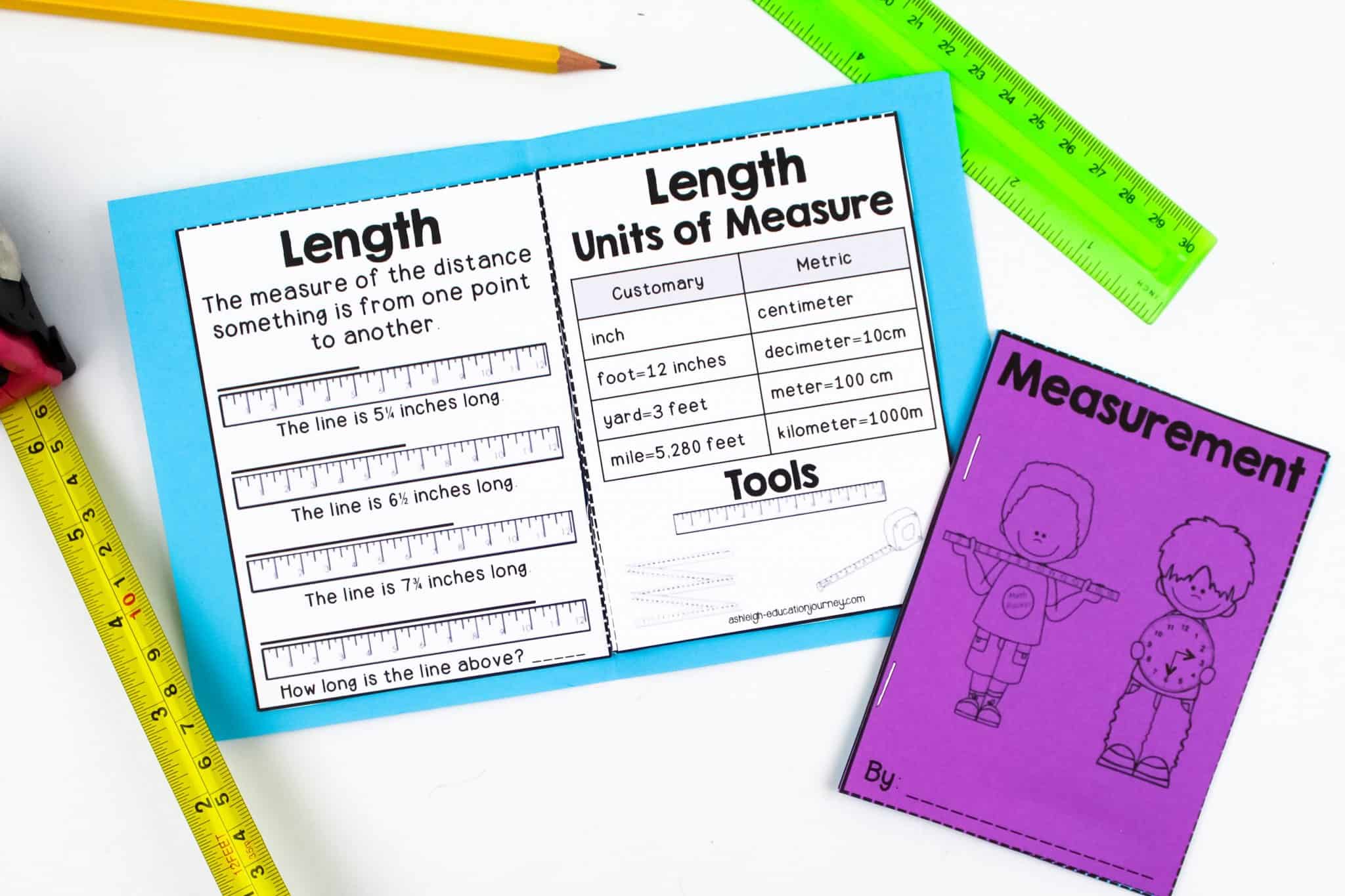 No Prep Measurement - Ashleigh's Education Journey