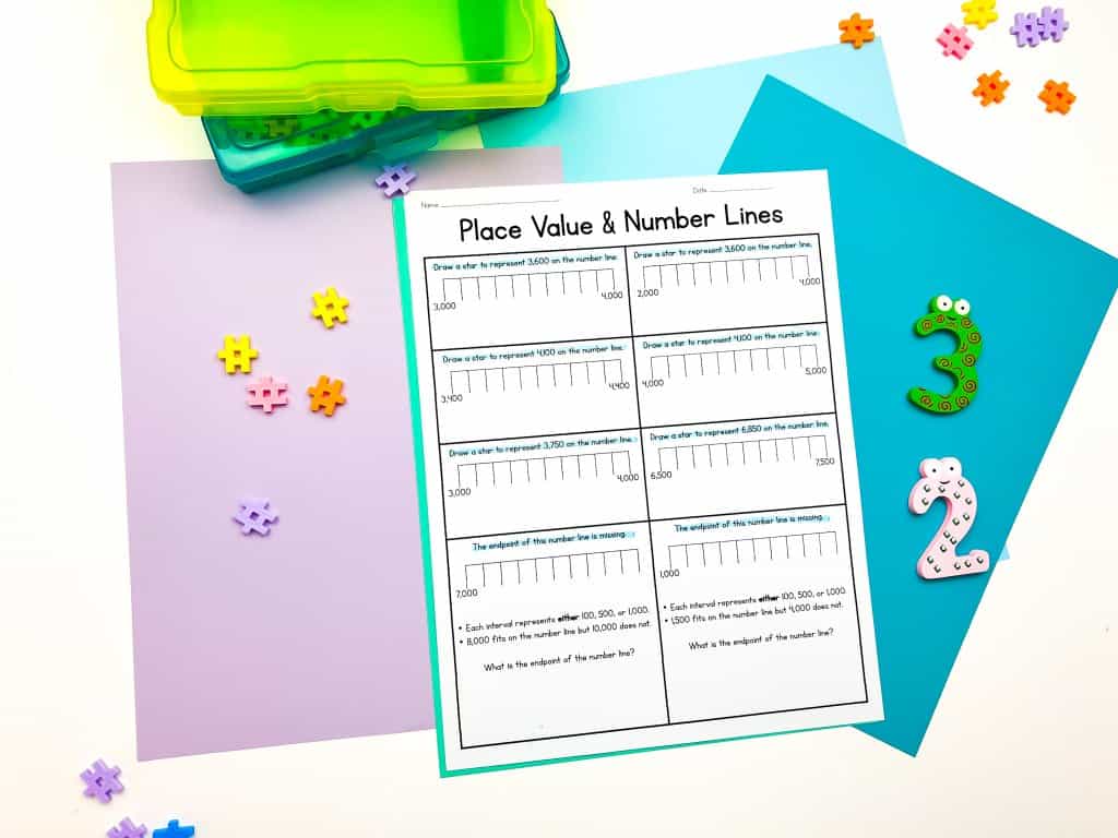 Using Math Representations - Ashleigh's Education Journey