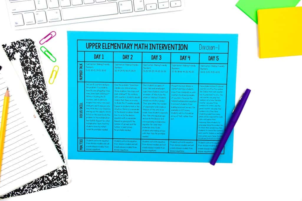 Division Interventions - Ashleigh's Education Journey