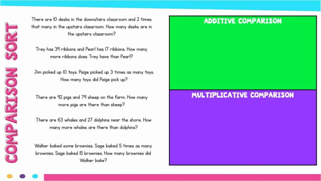 How to Solve Word Problems - Ashleigh's Education Journey