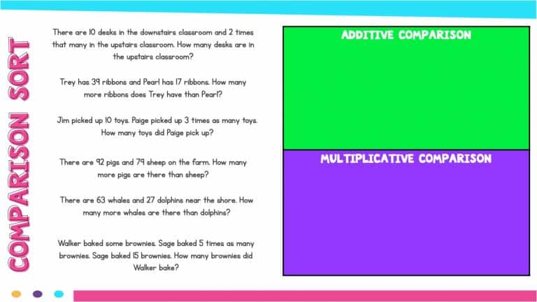 How to Solve Word Problems - Ashleigh's Education Journey