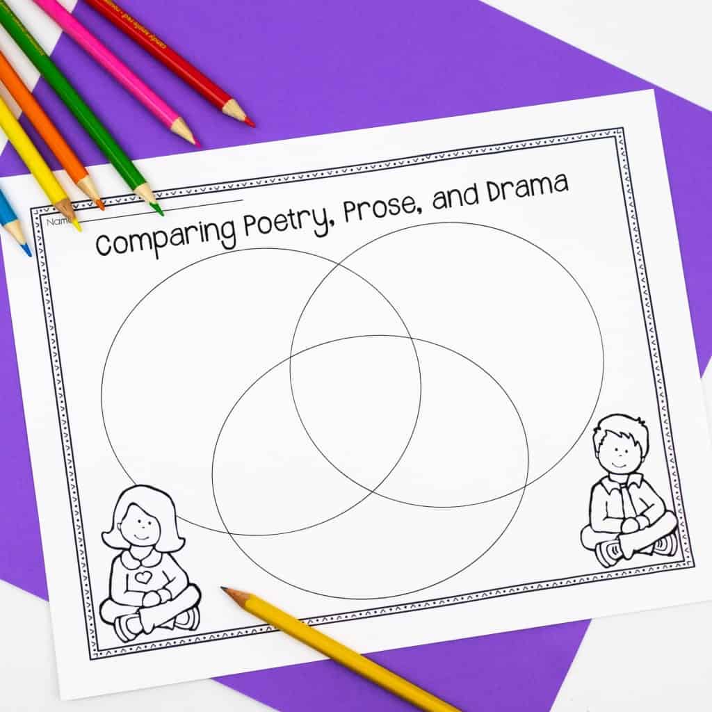 Teaching Prose and Drama - Ashleigh's Education Journey