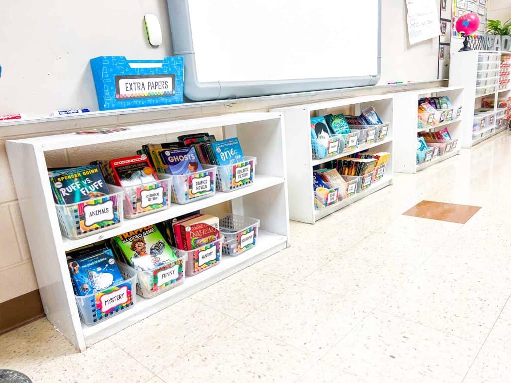 4 Procedural Reading Lessons You Don't Want to Skip - Ashleigh's ...