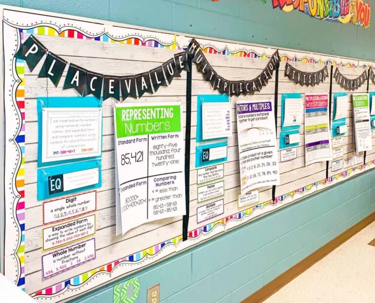 My Math Anchor Chart Hack - Ashleigh's Education Journey
